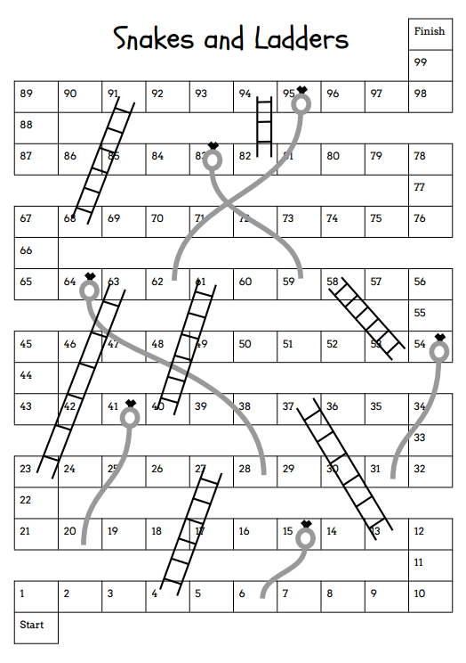 Snakes and Ladders | English Village