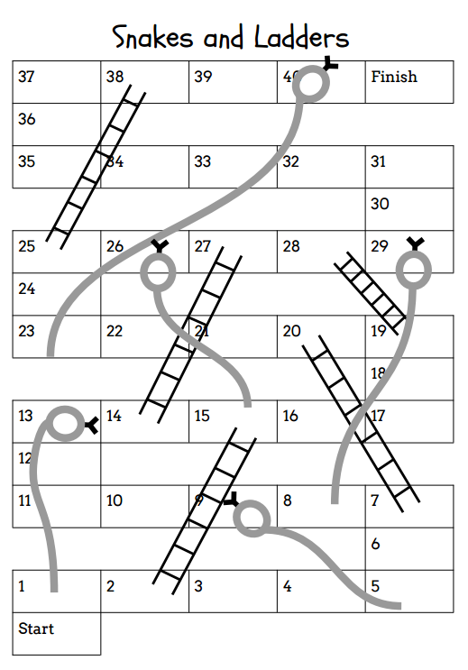 Snakes and Ladders | English Village